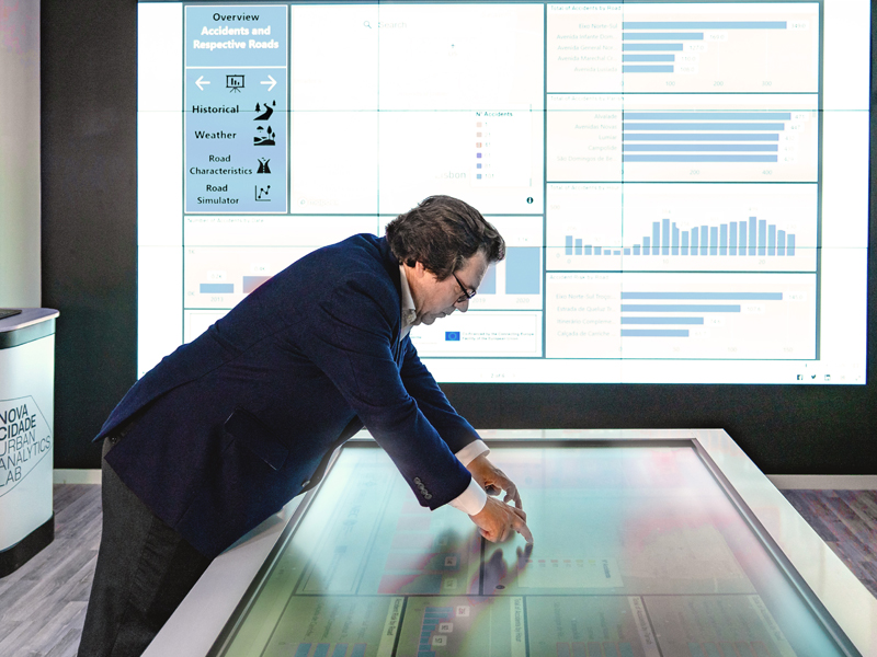 Urban Analytics Lab develops monitoring systems for intelligent mobility